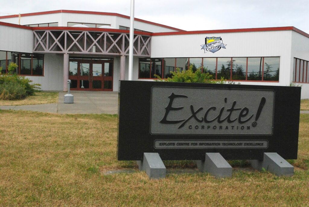 Corona College | Exploits Connect